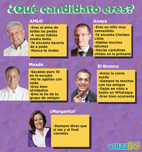 Los mejores memes de los candidatos después del segundo debate