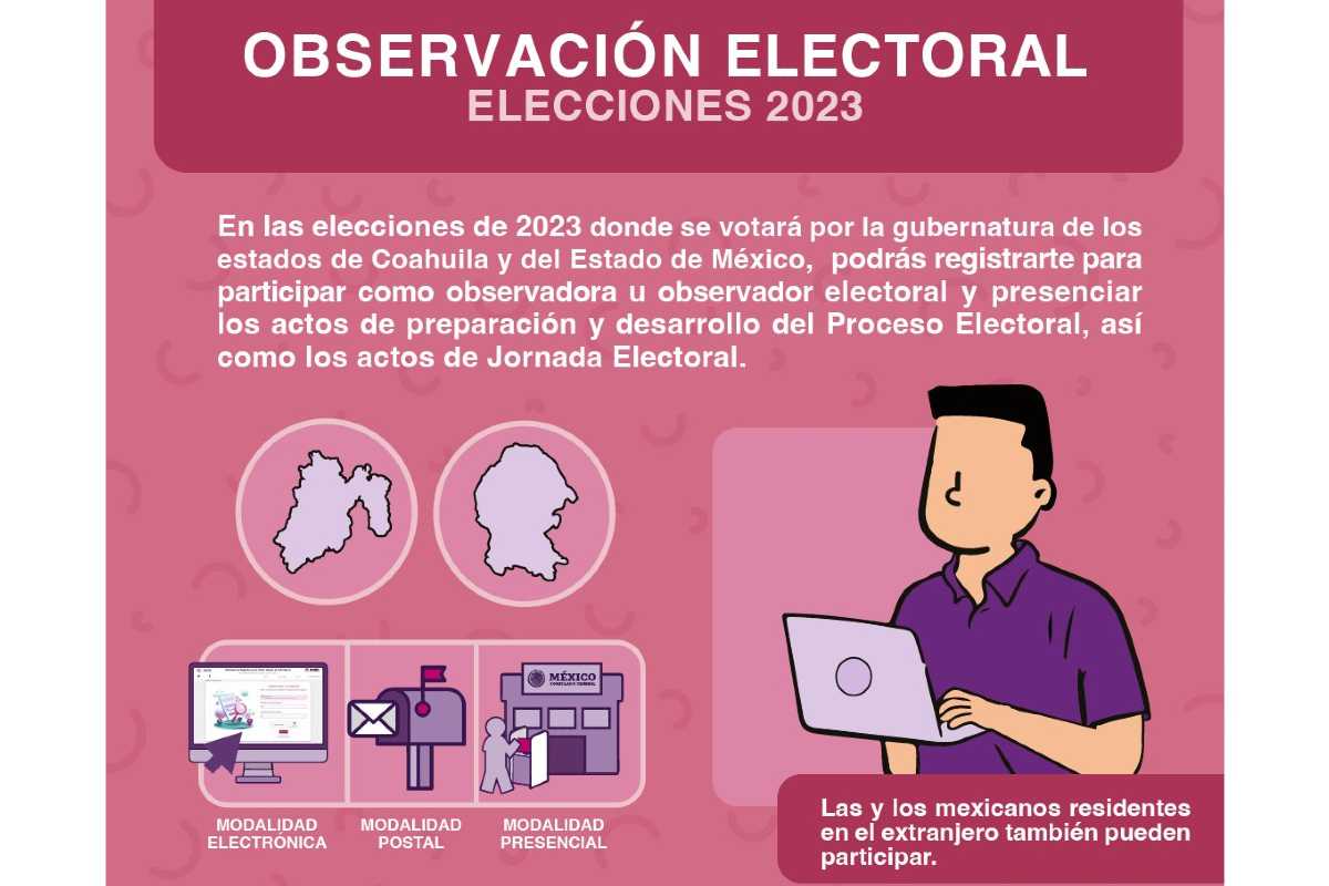 Participa como observador electoral en las elecciones del 2023