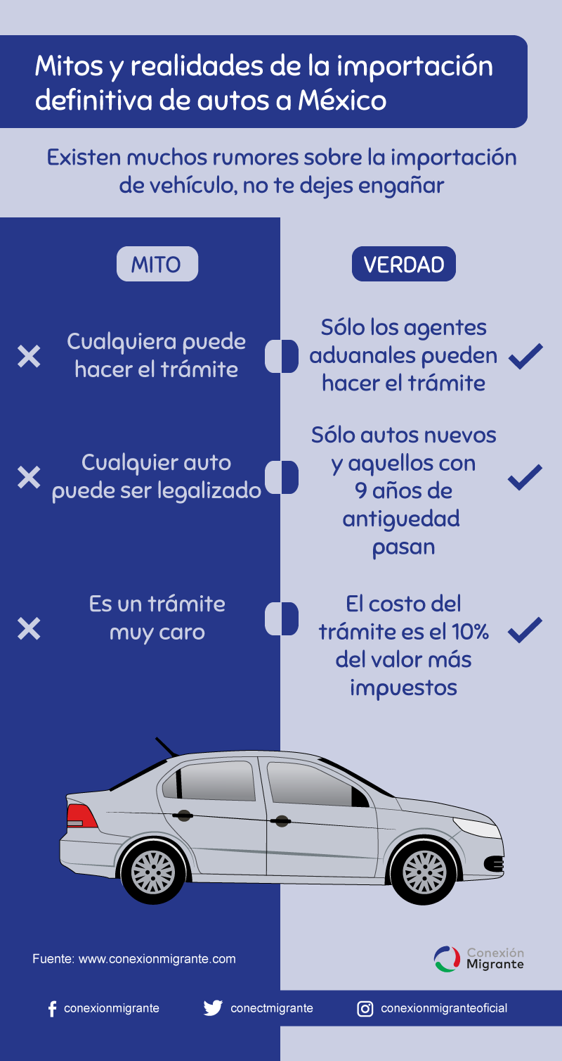 Guía definitiva para importar un auto americano a México en 2025