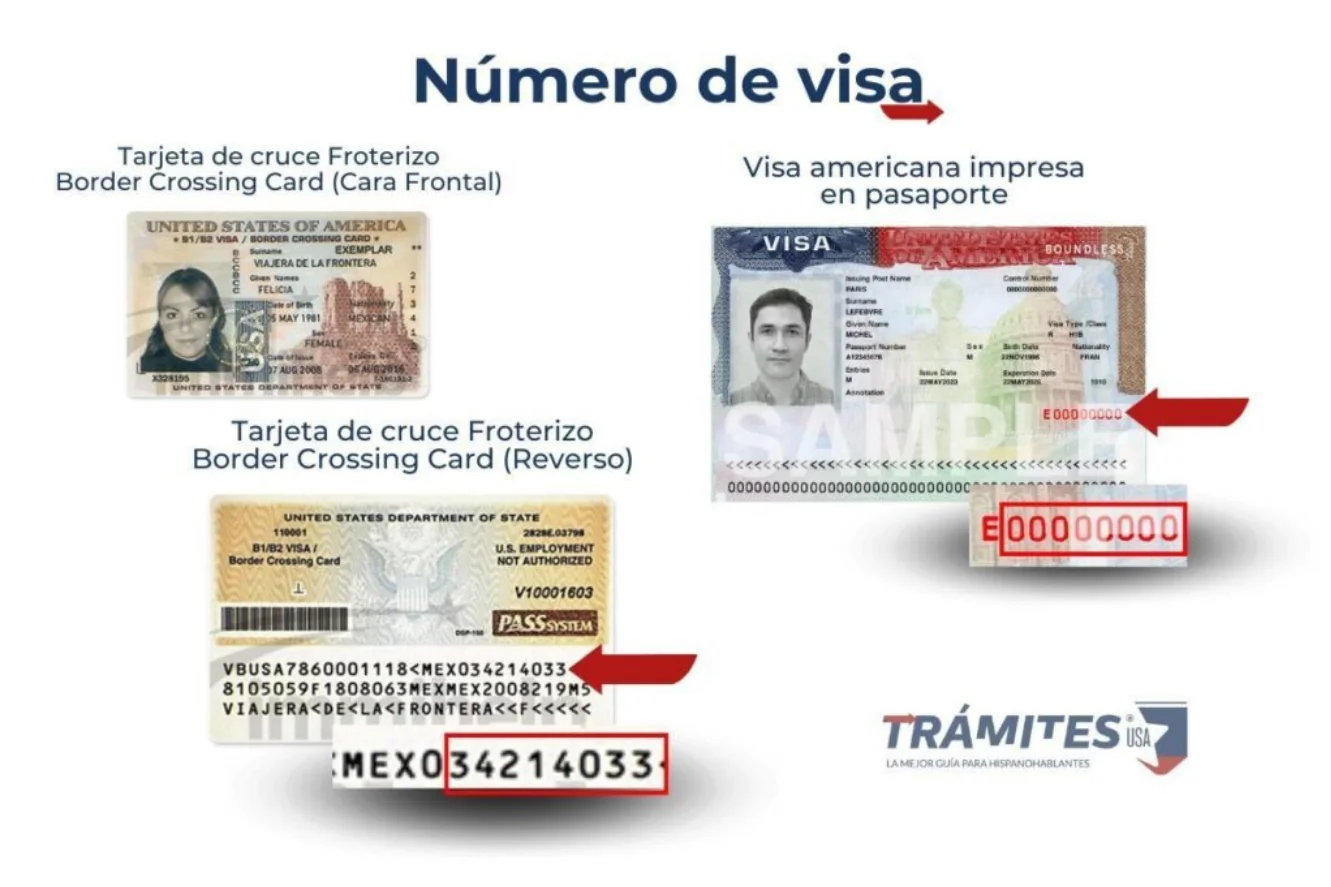 ¿Cuál es el número de visa y dónde se encuentra este %currentyear%?